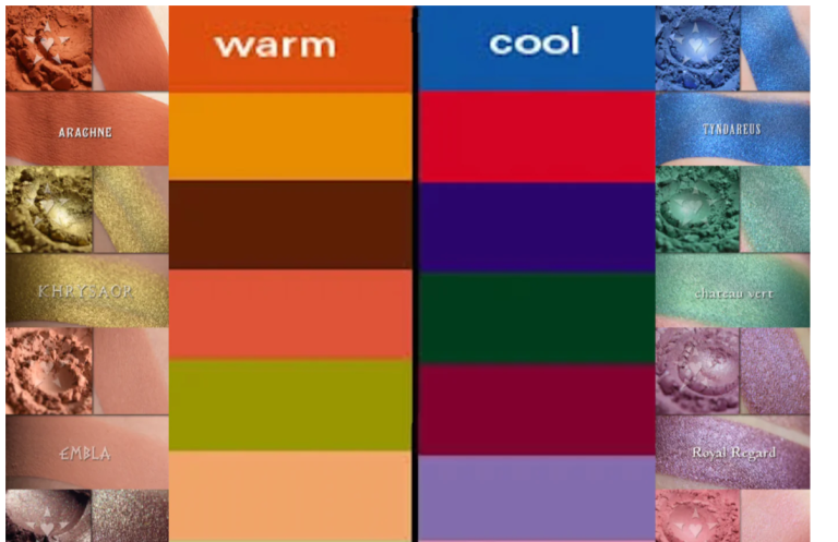 What are warm colours and how can you use them? – The women's blog